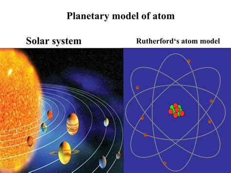 Structure Of Atom Ppt PPT Chemistry Science