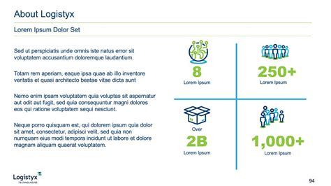 Glantz Design Logistyx Technologies