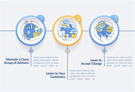 Ways To Identify Trends Circle Infographic Template Stock Market Data Visualization With 3