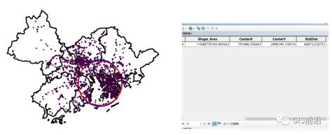 Arcgis空间统计实用工具——标准距离讲解gis标准半径计算 Csdn博客