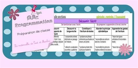 Programmations Grande Section Le Blog De Maîtresses Passionnées