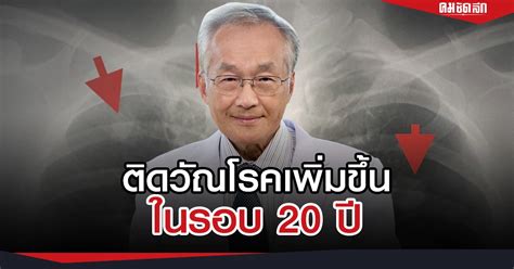 วัณโรค พบติดเชื้อเพิ่ม หลัง โควิด ระบาด ดื้อยา เสียชีวิตมากขึ้น ในรอบ