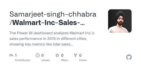 Github Samarjeet Singh Chhabra Walmart Inc Sales Dashboard Powerbi