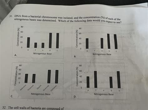Biology Exam Study Guide Flashcards Quizlet