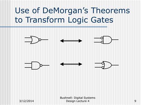 ppt 332 437 lecture 4 variable entered karnaugh maps and mixed logic