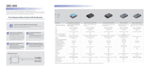 Src 800 Agv Controller Series Advantabuy Llc