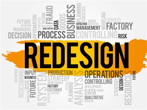 Top Reasons To Redesign Your Website Now Desart Lab