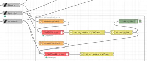 Unrecognized Bind Variable Passed To The Bind Call General Node Red Forum
