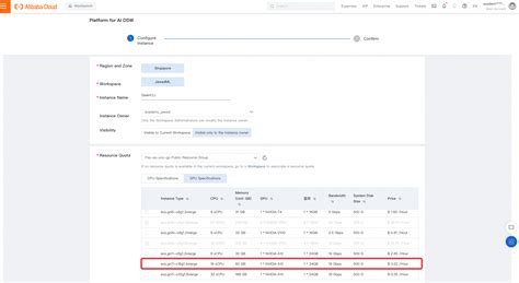Deploying Alibaba Cloud Large Language Model Tongy Qianwen With Graphical And Command Line