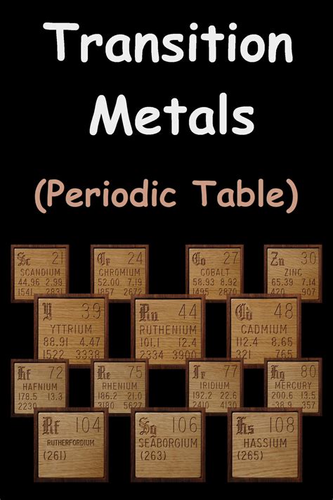 Transition Metals On The Periodic Table An Overview
