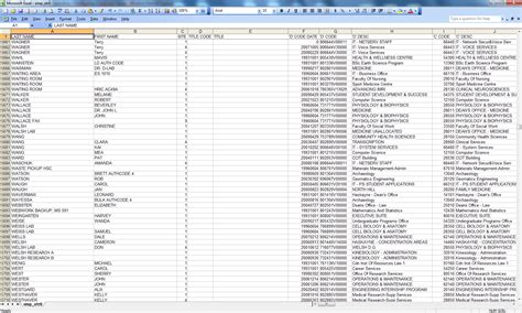 Accounting Table