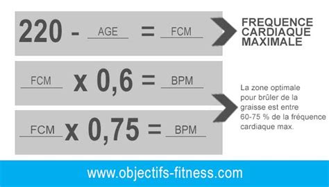 calcul fréquence cardiaque maximale cardio