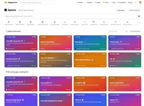 Ai Marketing Digitalmarketing Content Digitalcreator Ai2025