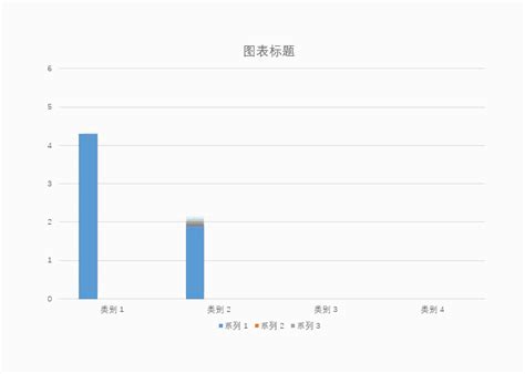 ppt动态柱形图怎么做 小q办公