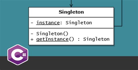 Makeyourgame Pattern Singleton Avec Unity