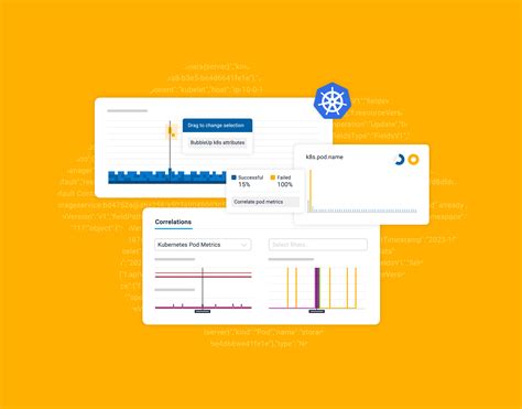 Honeycomb Unveils Kubernetes Aware Observability