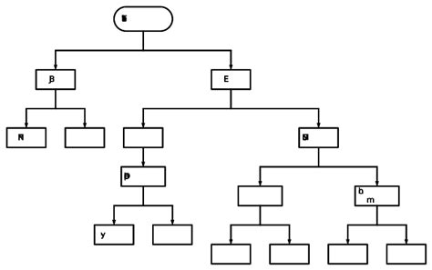 Bjts Introduction — Analyzing Analog Electronics