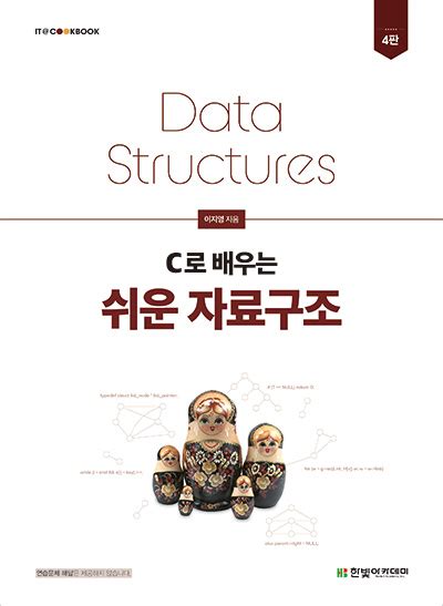 Github Seo Faper Data Structure With C 자료구조 C언어 수업 저장소