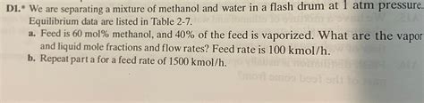 D1 We Are Separating A Mixture Of Methanol And