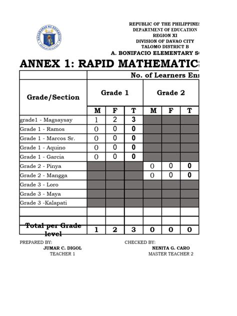 Abes Rapid Math Assess Report Pdf