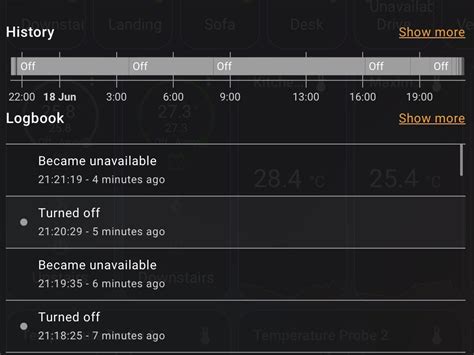 Unifi Dashboard In Home Assistant Post Yours R Homeassistant