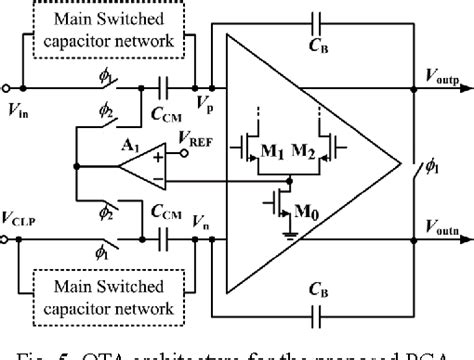 Figure 1 From A Switched Capacitor Programmable Gain Amplifier For High Definition Video Analog