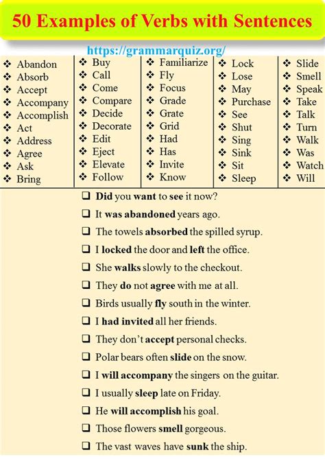 50 Examples Of Verbs With Sentences Verb Examples Sentences Verb