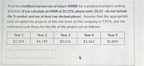 Solved Find The Modified Internal Rate Of Return Mirr For