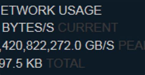 Steam Imgur