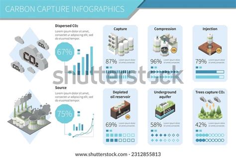 Carbon Capture Storage Sequestration Technology Infographics Stock Vector Royalty Free