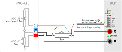 Afe Current Shunt Burden Voltage Compensation Issue Eez Open