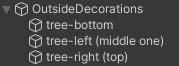 Transparency Sort Mode Not Working In Urp Solved Unity Engine Unity Discussions
