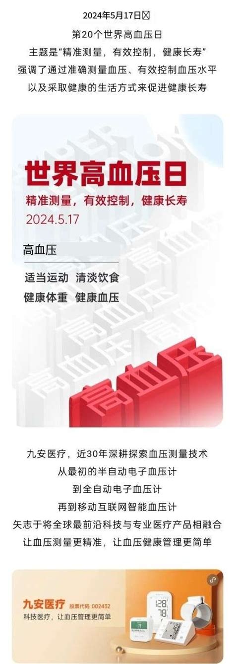 笑哭 九安医疗002432股吧东方财富网股吧