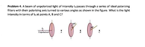 Problem 4 A Beam Of Unpolarized Light Of Intensity Lo Passes Through A Series Of Ideal