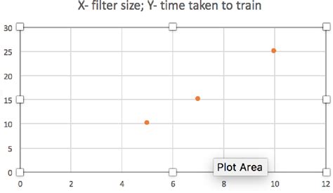 figure 18 from image to latex via neural networks semantic scholar
