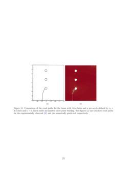 An Open Source Implementation Of A Phase Field Model For Brittle