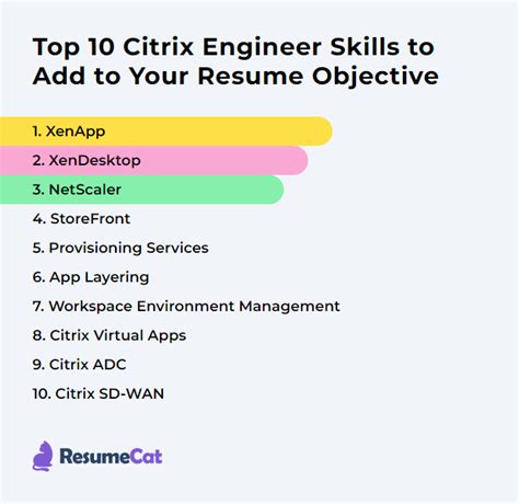 Top 17 Citrix Engineer Resume Objective Examples Resumecat