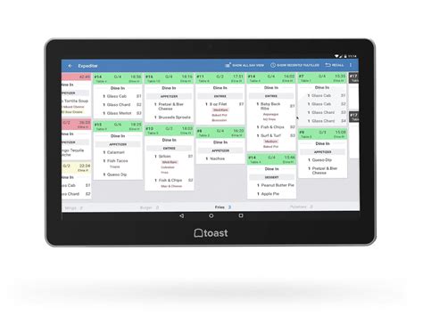 Toast Pos Software 2021 Reviews Pricing And Demo