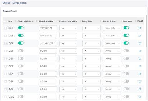 VigorSwitch Q X DrayTek