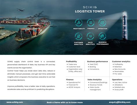 Most Important Supply Chain Control Tower Metrics KPIs