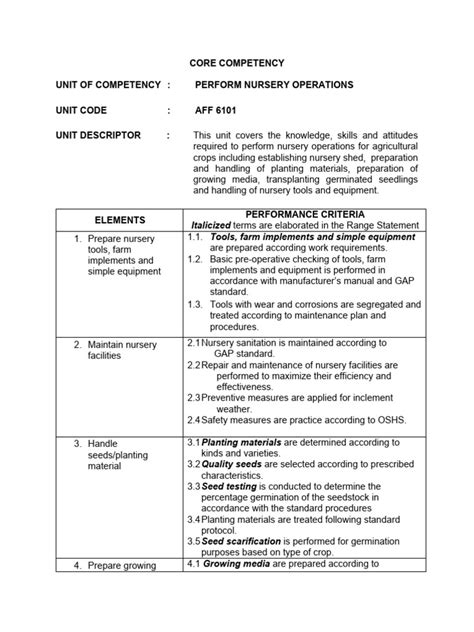 Core Competency Pdf Plant Nursery Seed Core Competency Pdf Plant Nursery Seed