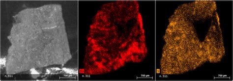 μ Ed Xrf Imaging Of Cta Aliquat Smal Sample 311 Immersed Into A 1000