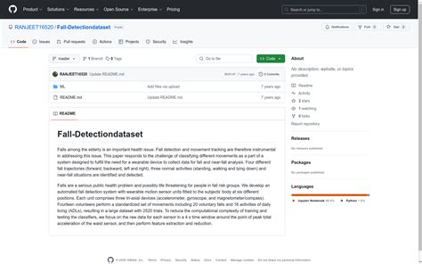 Fall Detectiondataset