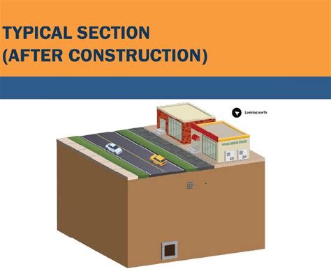 segment 3b 1 initial construction project
