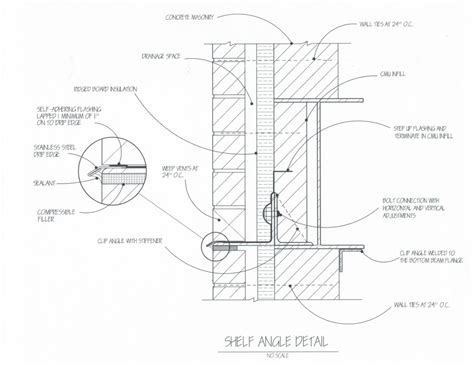Detailing Shelf Angles