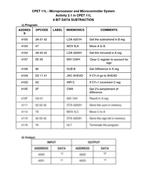 Solution Microprocessor And Microcontroller System 8 Bit Data