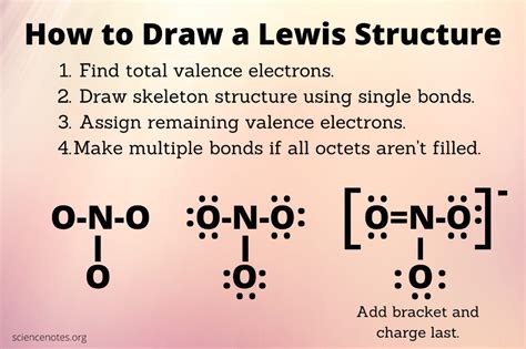 How To Draw A Lewis Structure Steps