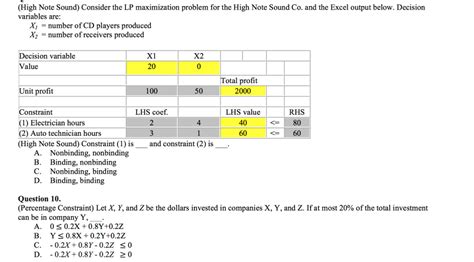 Solved Consider The Lp Maximization Problem For The High