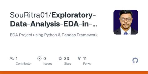 Exploratory Data Analysis Eda In Banking Python Project Proj1 Eda Pandas Banking 1 Ipynb At
