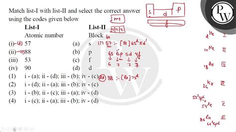 match list i with list ii and select the correct answer using the codes